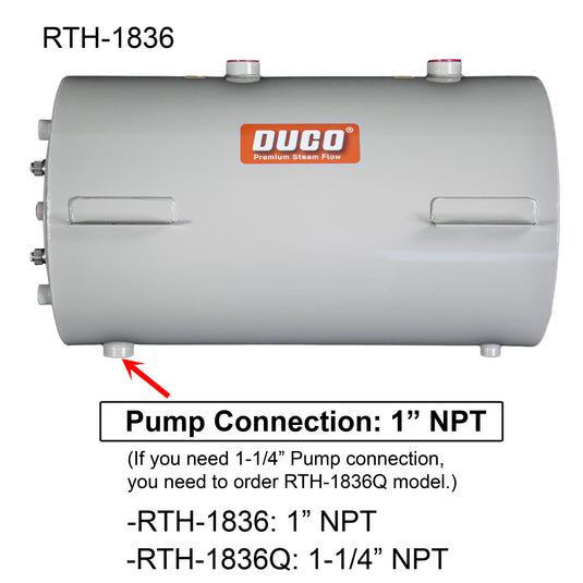 Stainless Steel Horizontal Return Tank Complete F-Series – ReturnTank.com